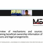 Глигор Пандиловски учесник на регионална АМЛ работилница на тема крајна сопственост – МБА ...